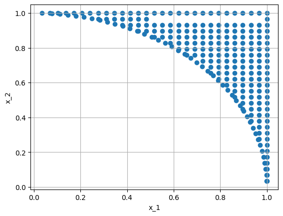 Domain Basics — DeepINN